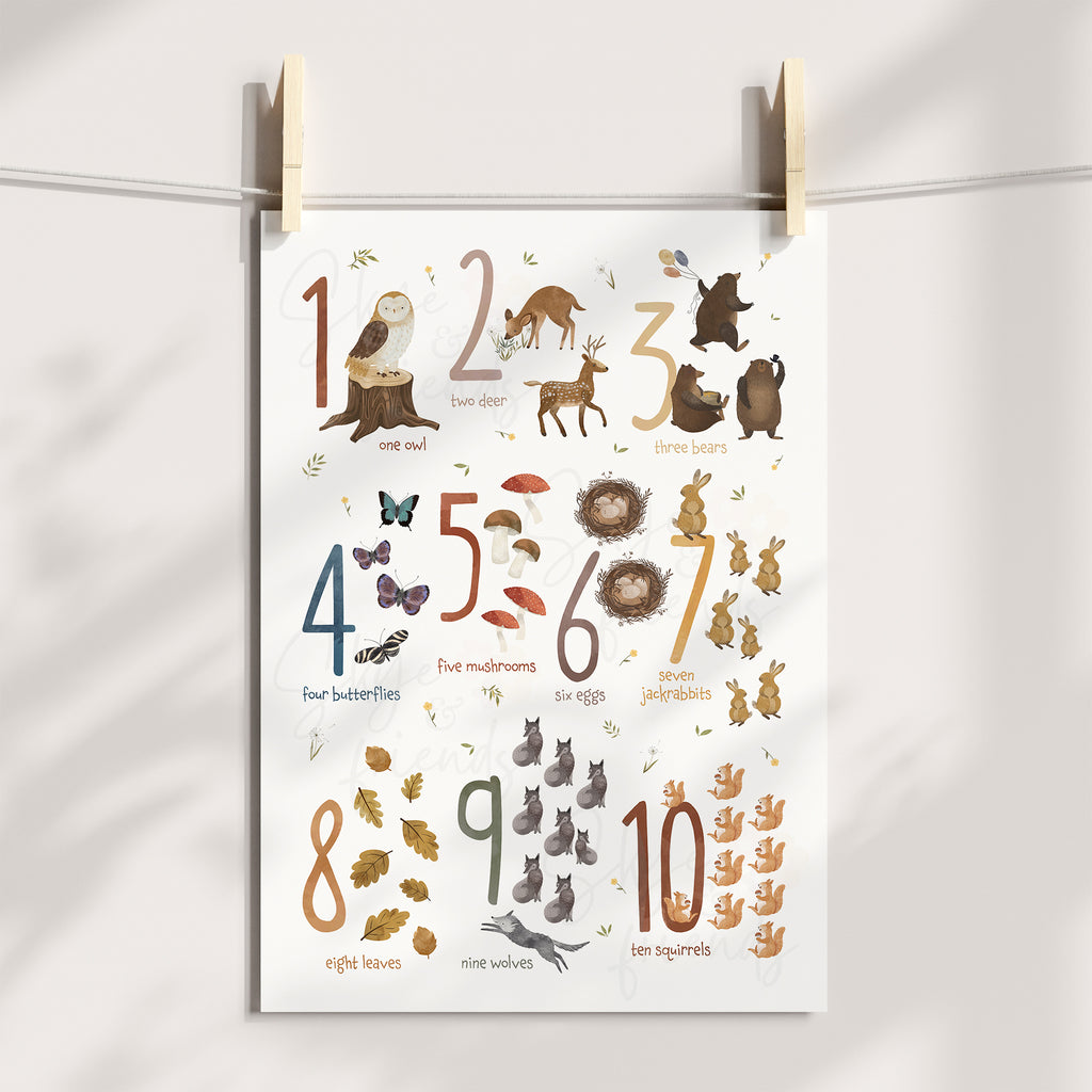 Nursery Woodland Creatures Numbers Poster, Learn to Count 1-10